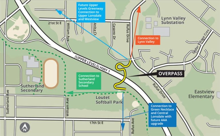 Pedestrian Overpass Planned for Top of 'The Cut' on Upper Levels ...